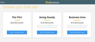 FindSomeone Review December 2025: Scam or Real Dates? - DatingScout