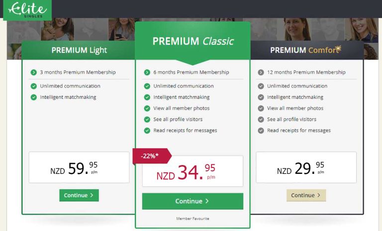 EliteSingles Review December 2024: Just Fakes or Real Dates? - DatingScout