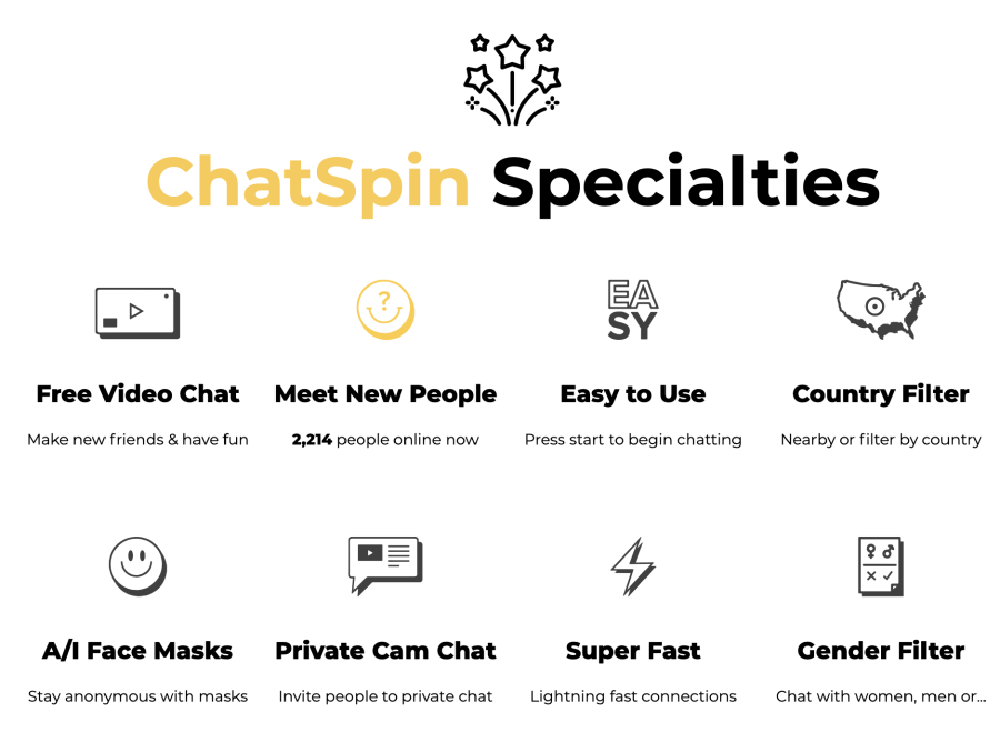 Chatspin Review October 2025: Random Chats or Jackpot Dates? - DatingScout