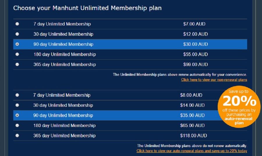 Manhunt Review December 2025 - Money pit or real encounters? - DatingScout